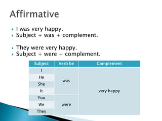 The verb be in the past (was and were) | PPTX