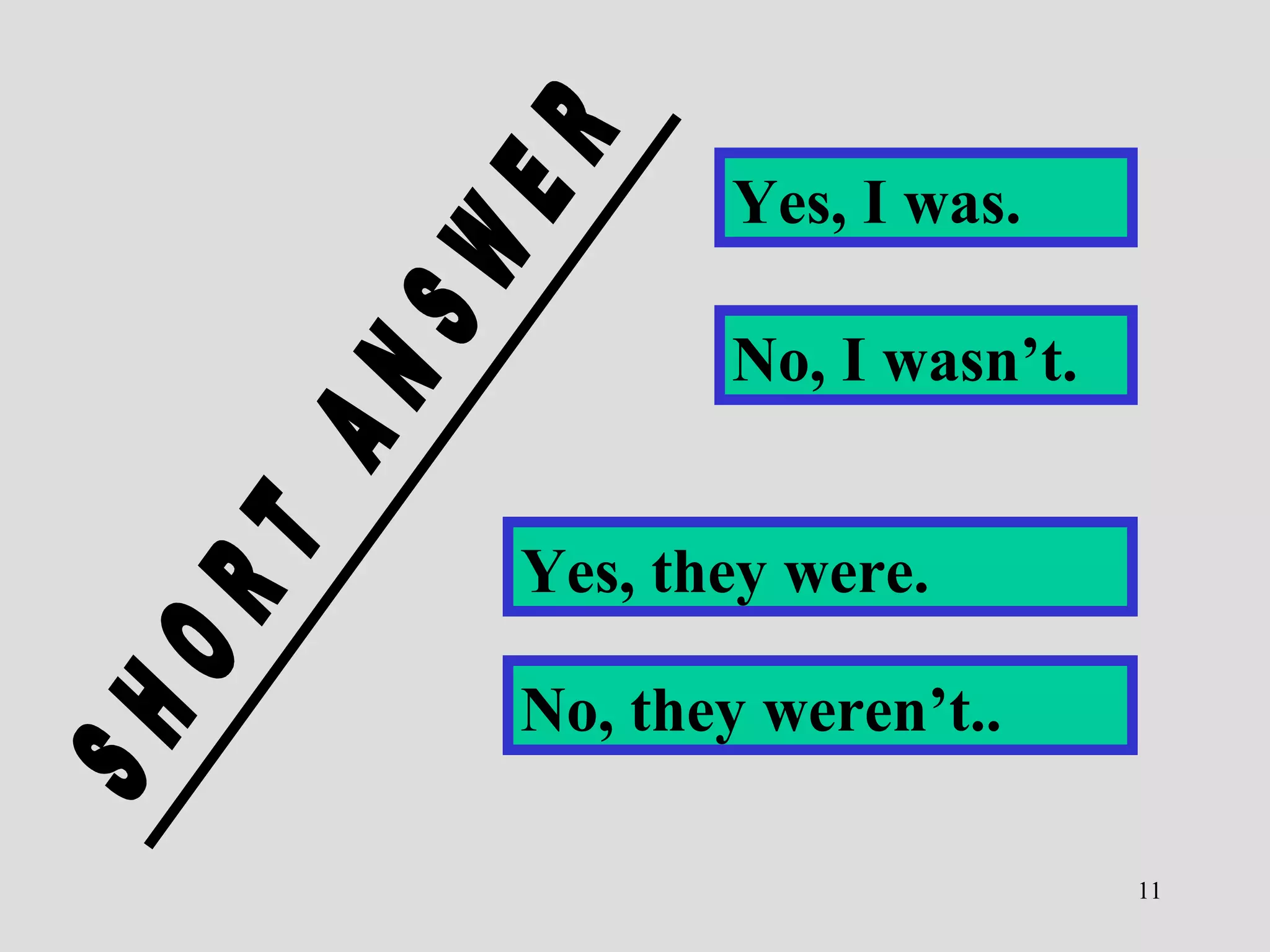 Past of the Verb to be - Was/ Were | PPT