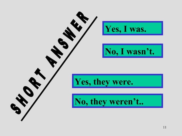 Past of the Verb to be - Was/ Were | PPT