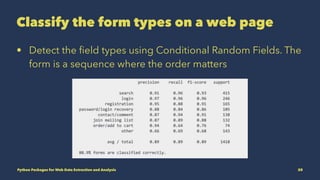 Python Packages for Web Data Extraction and Analysis | PPT