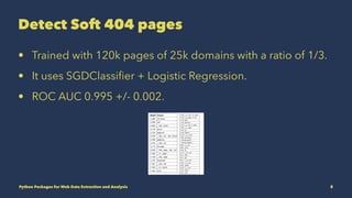 Python Packages for Web Data Extraction and Analysis | PPT