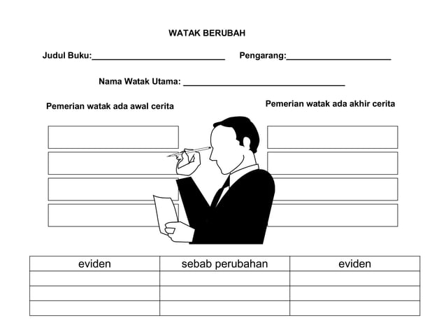 Watak Berubah | PPT