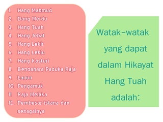 Watak & peristiwa penting | PDF