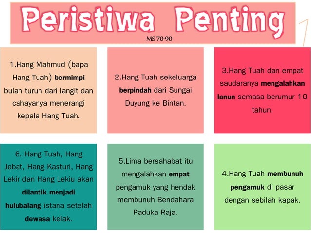 Watak & peristiwa penting | PDF
