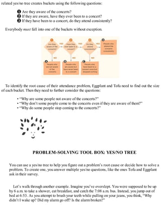 Watanabe - Problem Solving 101.pdf