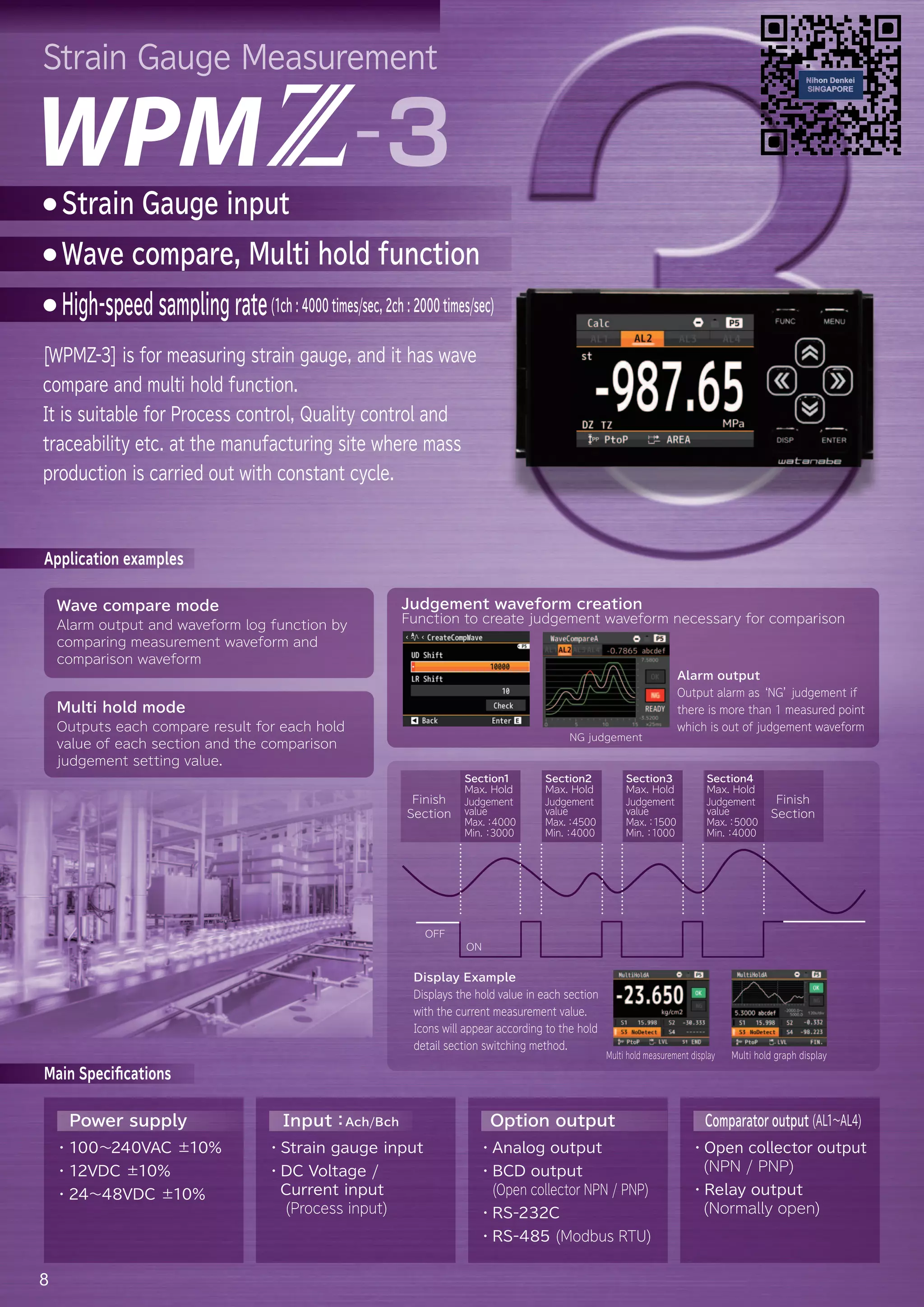 Watanabe panel meter_wpmz-3_strain_gauge_measurement | PDF