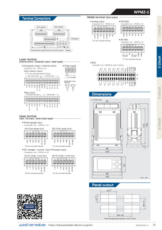 Watanabe panel meter_wpmz-3_strain_gauge_measurement | PDF