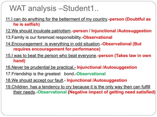 Wat analysis of same 20 words | PPTX | Educational Assessment | Education