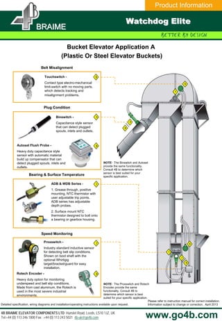 Watchdog Elite - Bucket Elevator & Conveyor Monitor | PDF