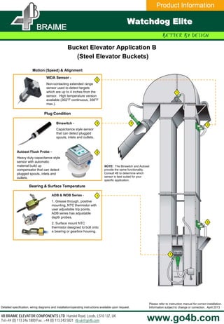 Watchdog Elite - Bucket Elevator & Conveyor Monitor | PDF