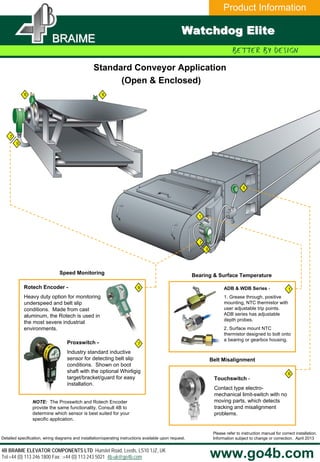 Watchdog Elite - Bucket Elevator & Conveyor Monitor | PDF
