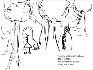 Watcher | PPTX