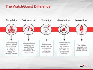 WatchGuard Corporate Presentation.pptx
