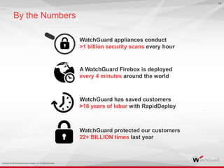 WatchGuard Corporate Presentation.pptx