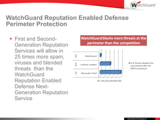 Watch guard reputation enabled defense | PPT | Email | Internet