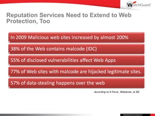 Watch guard reputation enabled defense | PPT | Email | Internet