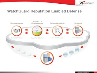 Watch guard reputation enabled defense | PPT | Email | Internet