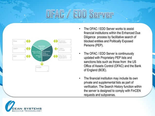 Watch List OFAC PEP | PDF