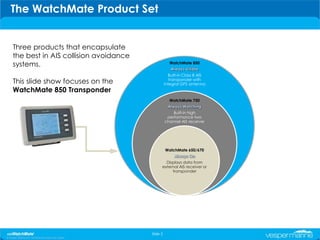 AIS WatchMate 850 Transponder Introduction | PPT
