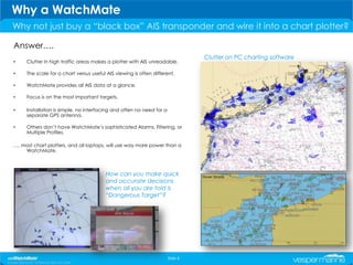 AIS WatchMate 850 Transponder Introduction | PPT