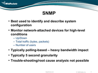 Don't Let History Repeat Itself – Network Monitoring and Reporting with ...