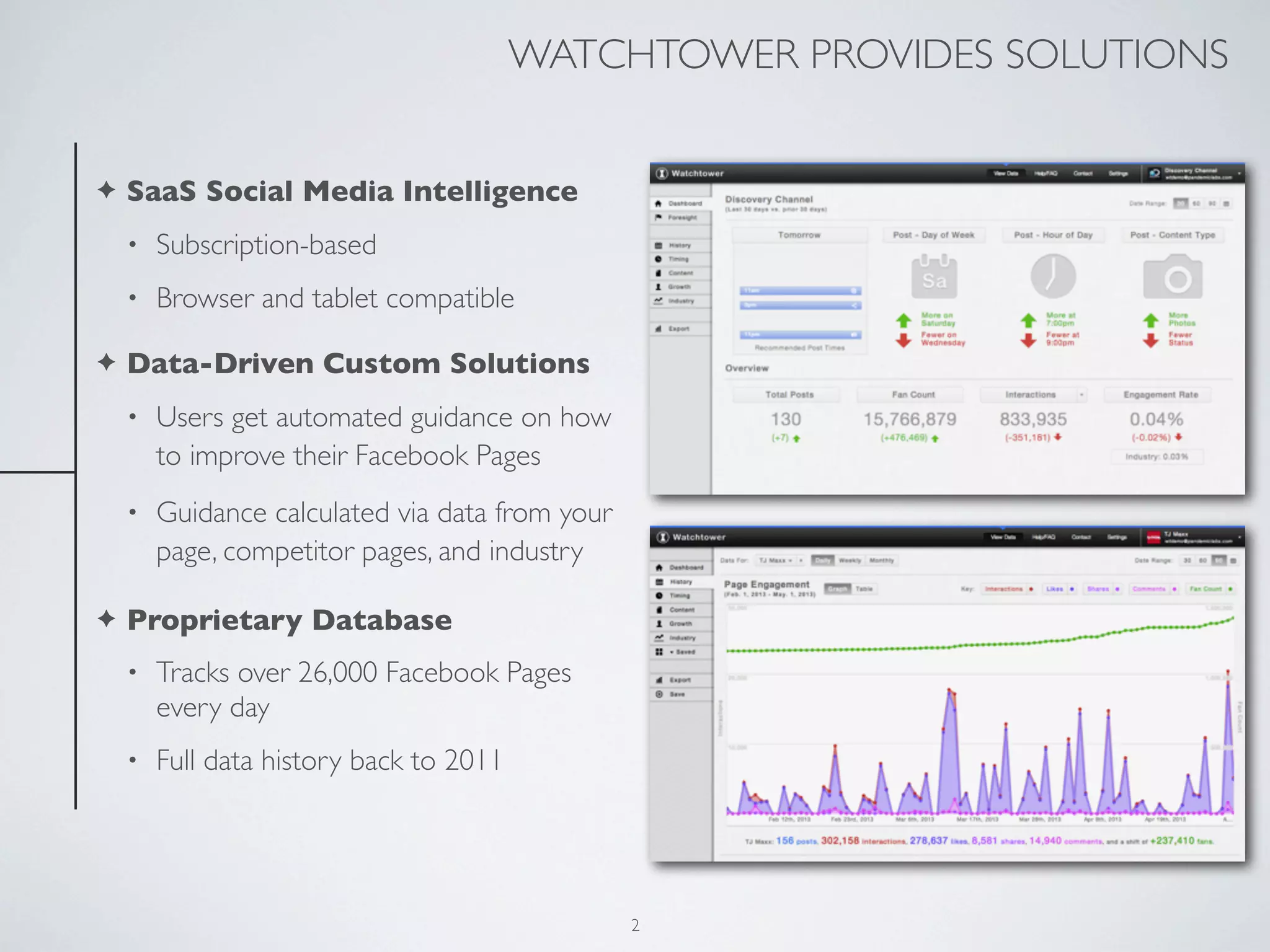 Watchtower overview | PPT