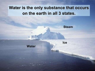 Water: a special substance | PPT