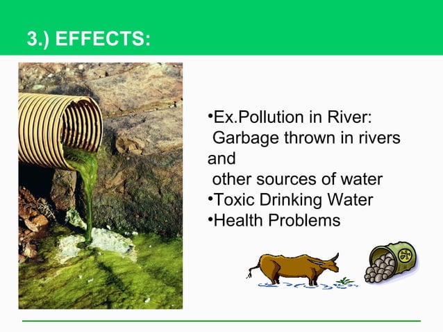 Water pollution | PPT