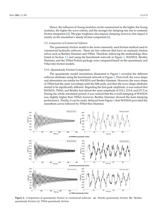 water-13-00495-v3.pdf