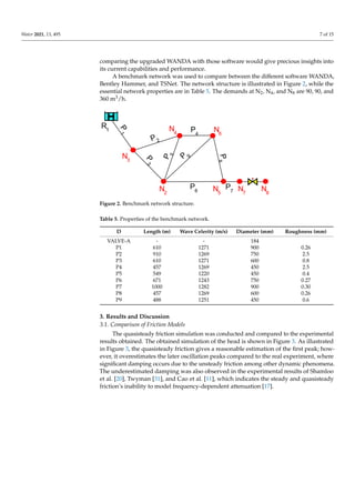 water-13-00495-v3.pdf