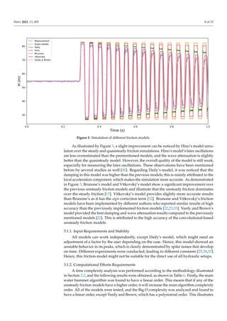 water-13-00495-v3.pdf