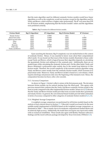 water-13-00495-v3.pdf