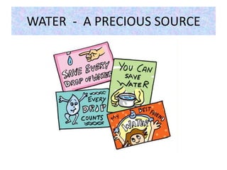 Water | PPTX