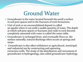 Water.ppt