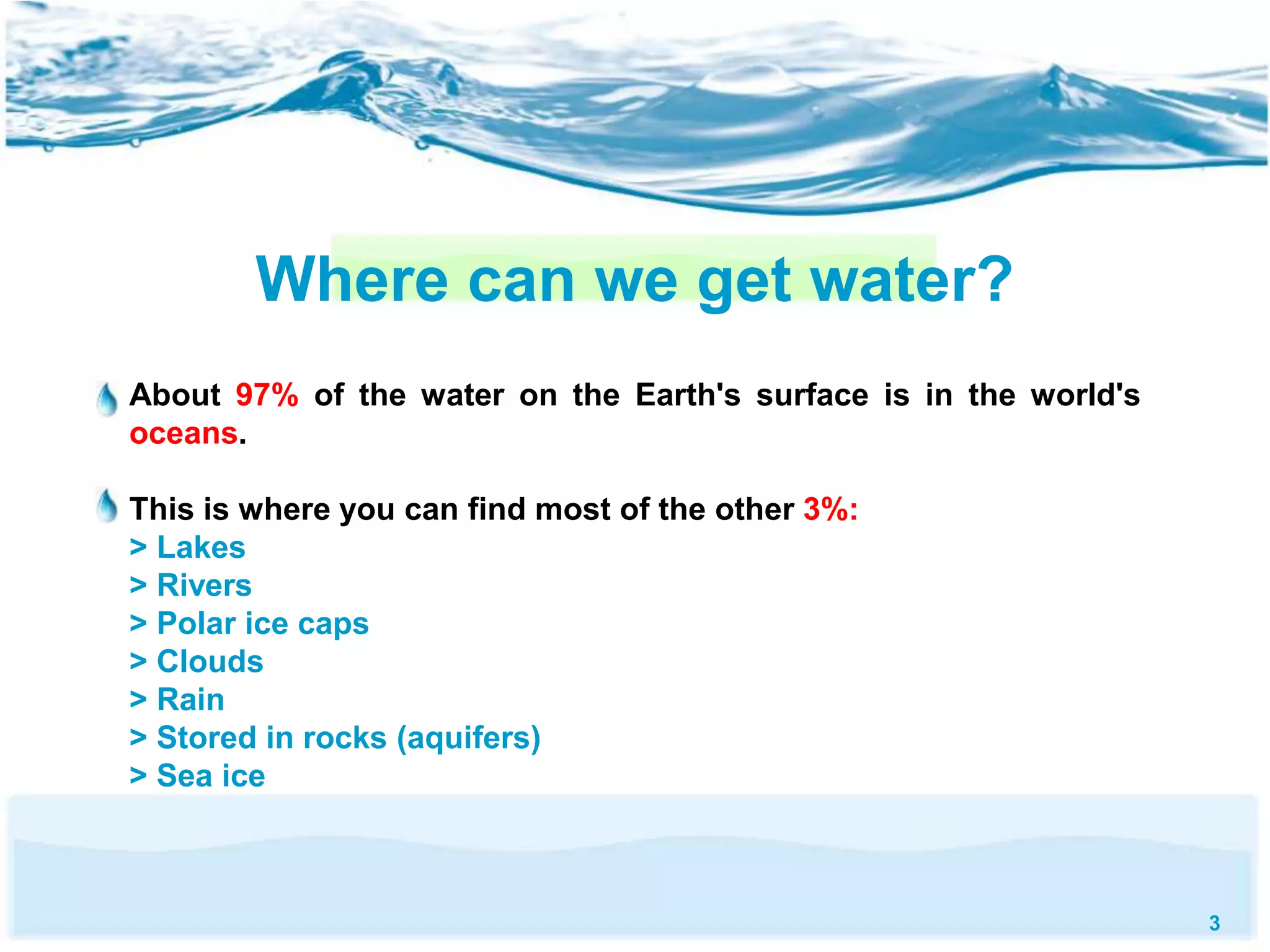 Water PPT | PPTX