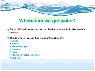 Water PPT | PPTX