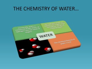 Water | PPT