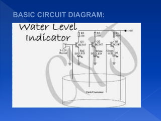 Water Level Indicator(Presentation) | PPT