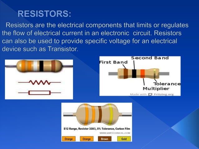 Water Level Indicator(Presentation) | PPTX