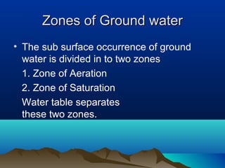 Water.. | PPT
