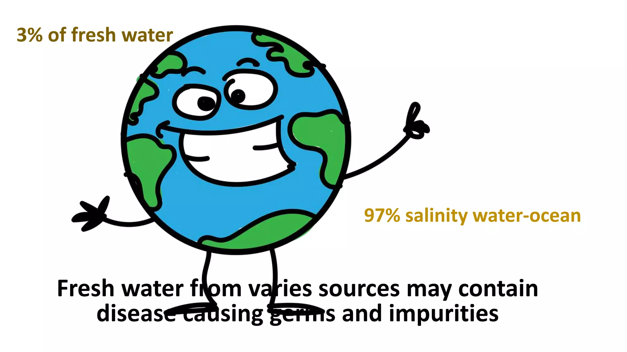 Water for kids | PPTX