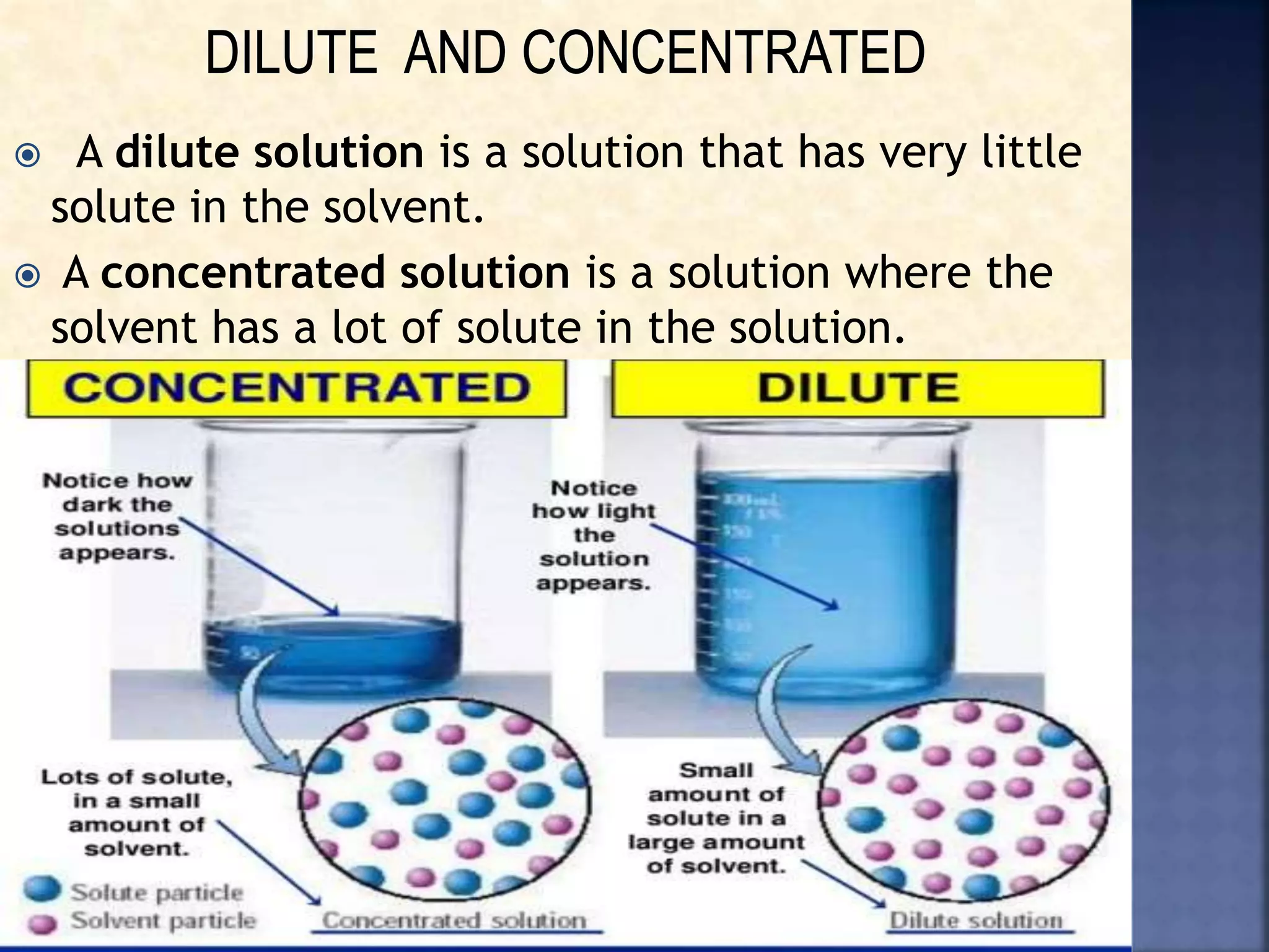 Water for class 9 ICSE board | PPTX
