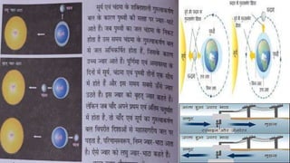 WATER CHAPTER 5 | PPT