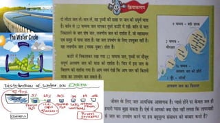 WATER CHAPTER 5 | PPT