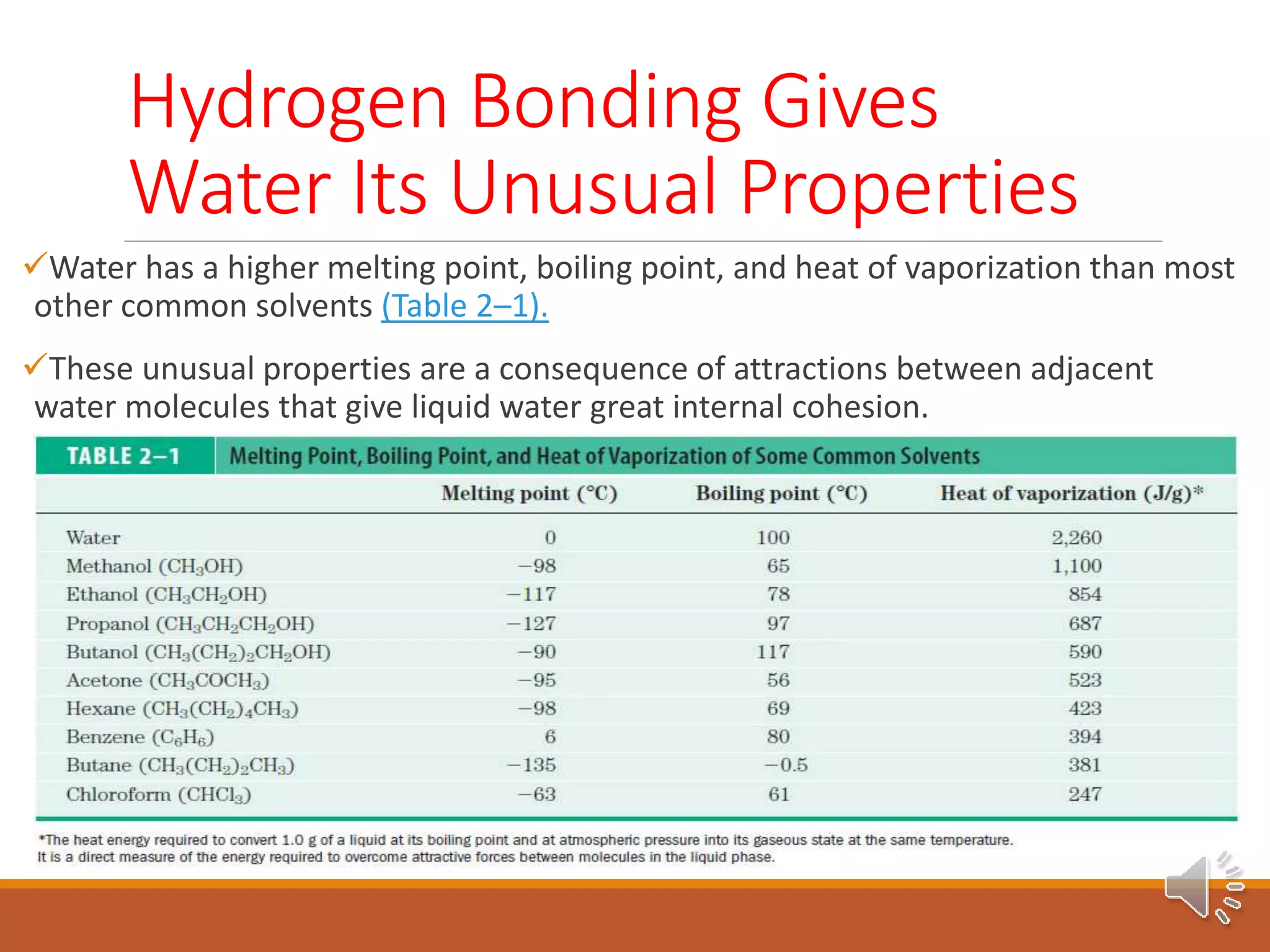 Water: Structure and Properties | PPTX