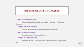 water related diseases | PPTX