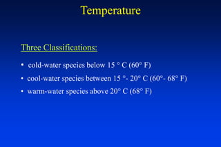 Water.ppt