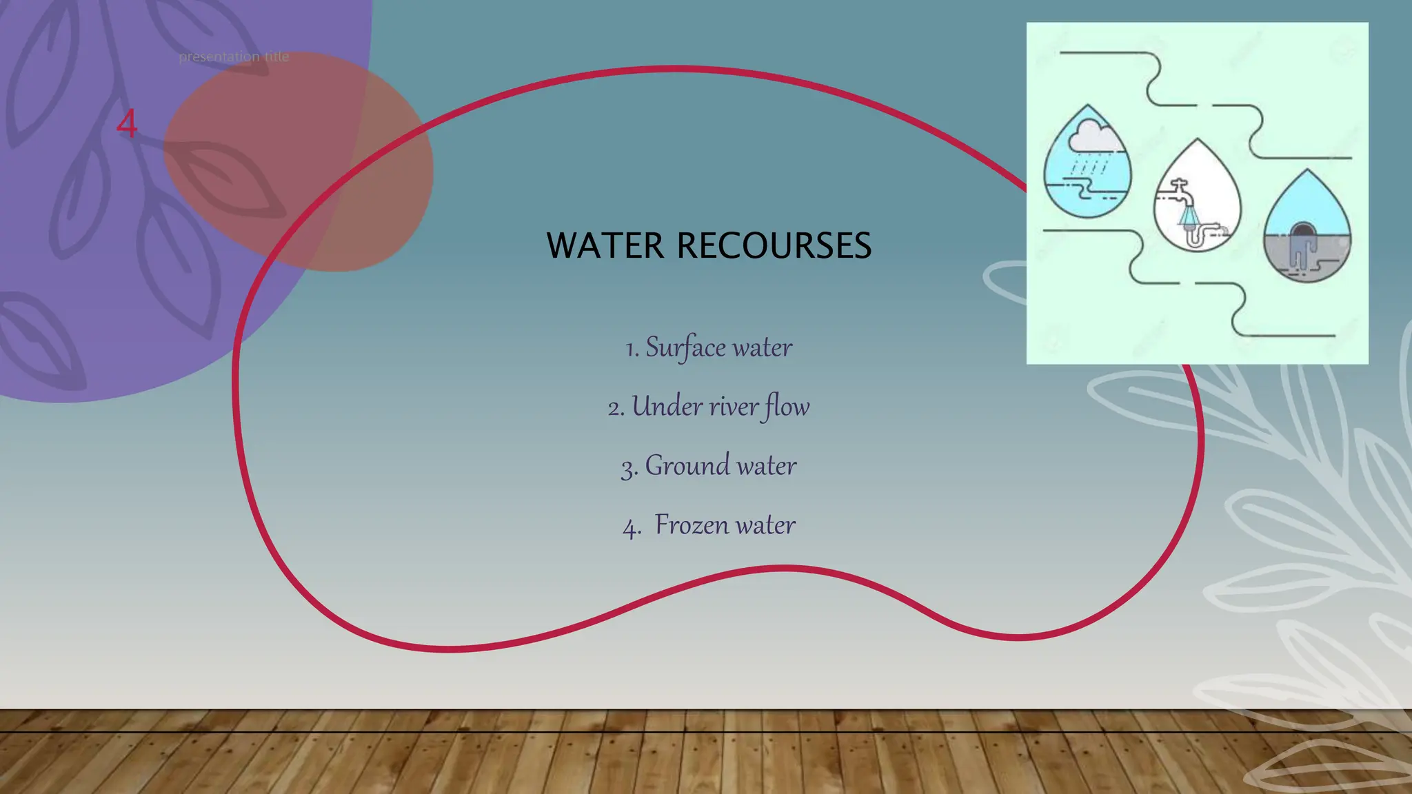 water.pptx by Keerti | PPTX | Chemistry | Science