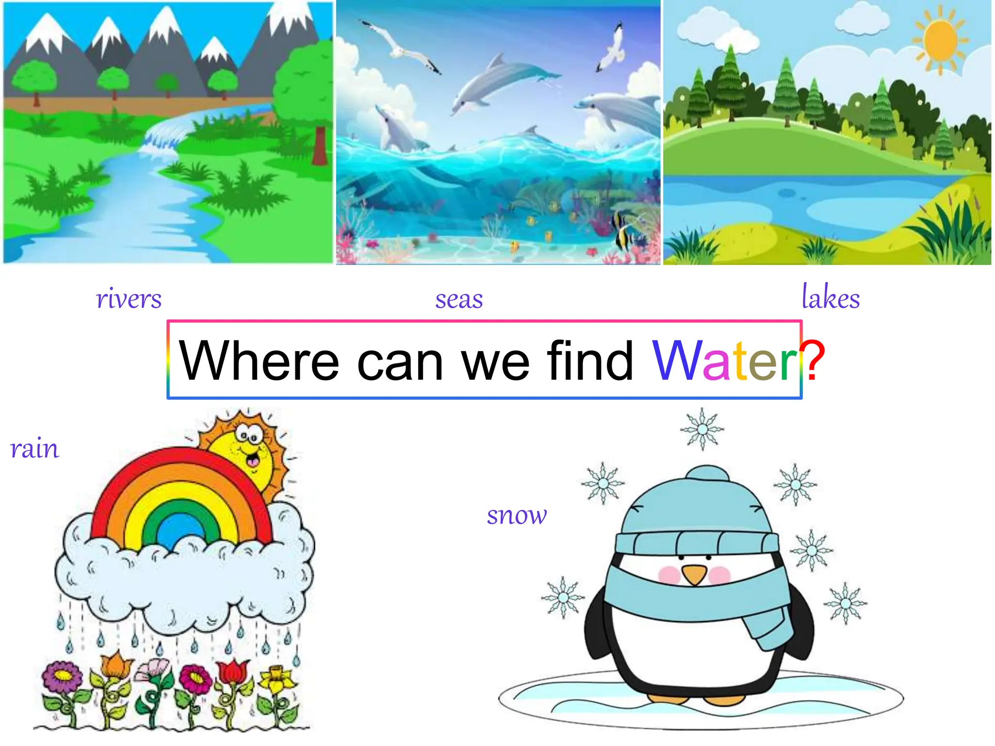 water interactive games for kids learning.pptx