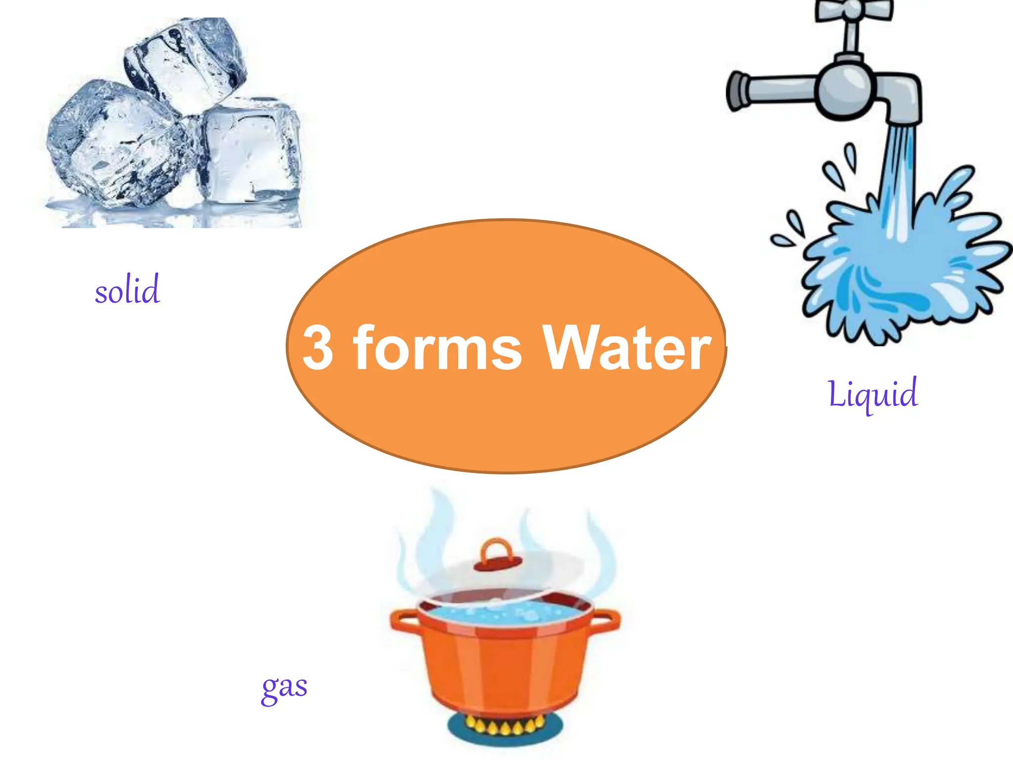 water interactive games for kids learning.pptx